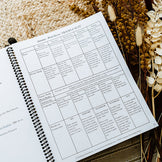 Treehouse Nature Study: Autumn, Intermediate Years – Treehouse Schoolhouse